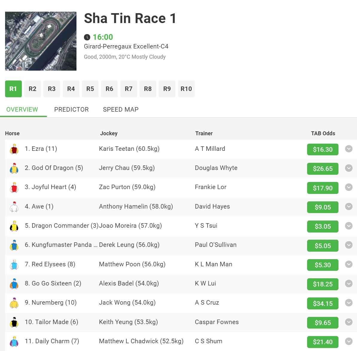 Sha Tin preview and tips: Sunday, October 17